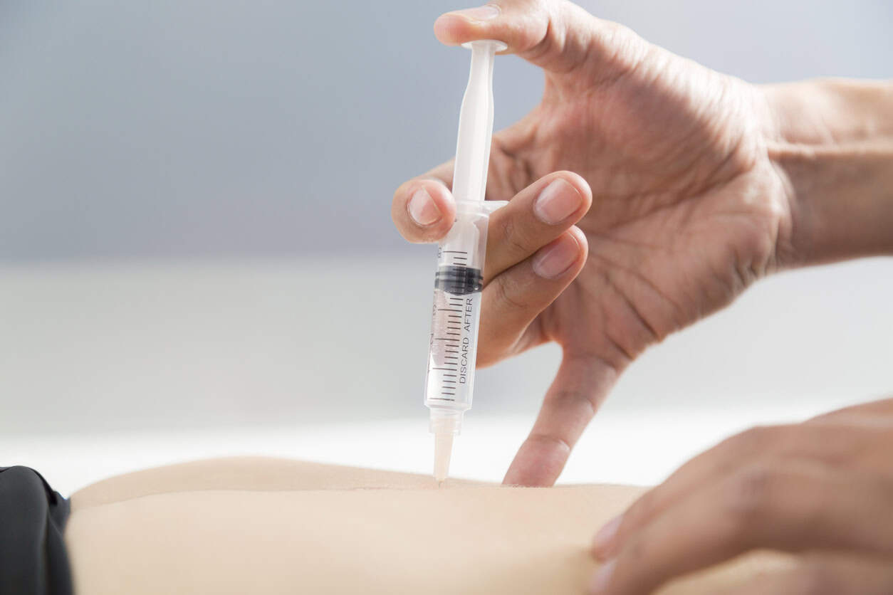 Exploring Prolotherapy: Advanced Technique for Pain Management - Center ...